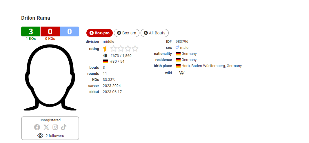 I ka zhvilluar tri meçe profesionale, kush është Drilon Rama boksieri ...