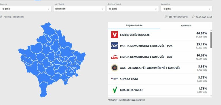 Moenie hulle verloor nie.